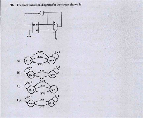 50 The State Transition Diagram For The Circuit Shown Is A B C D
