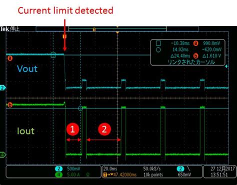TPS C TPS C Current Limit Hiccup Mode Behavior Power Management Forum Power