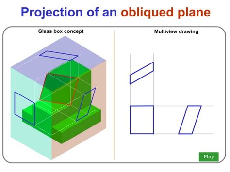 Engineering Drawing Chapter 03 Orthographic Projection Ppt 3 D Graphics Computer Software