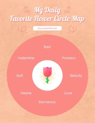 Free Circle Map Diagrams Venngage