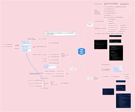 4 服务器 连接 多客户端 Csdn博客