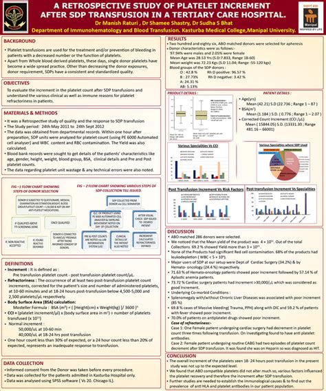 Pdf A Retrospective Study Of Platelet Increment After Sdp Transfusion