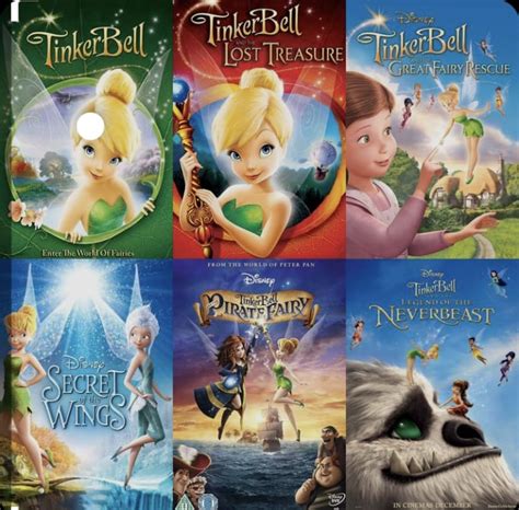 Tinkerbell Characters Names And Pictures