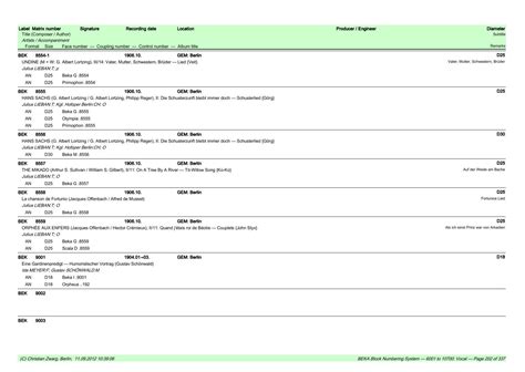 Label Label Matrix Matrix