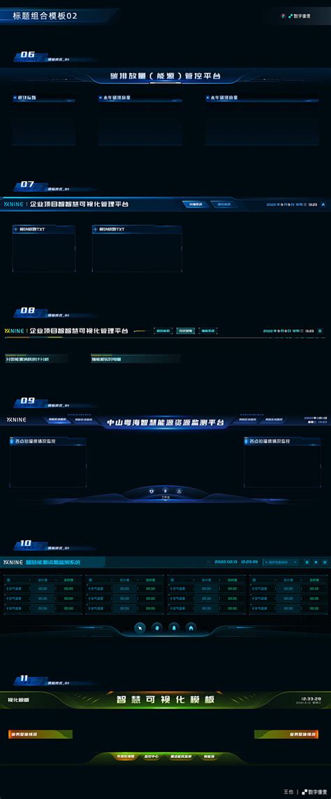 数据可视化组件库200