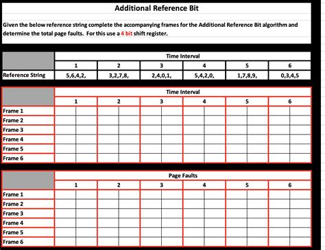 Solved Additional Reference Bitgiven The Below Reference