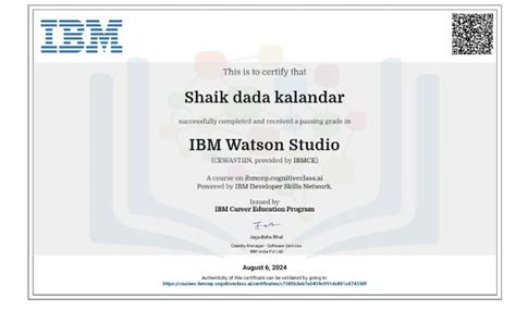 Kalandar Shaik On Linkedin Ibmwatson Watsonai Artificialintelligence Machinelearning