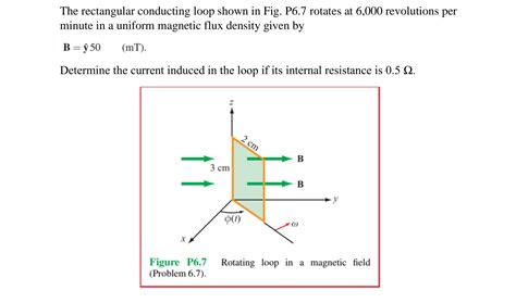 Solved The Rectangular Conducting Loop Shown In Fig P Chegg