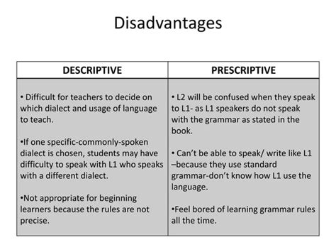 prescriptive vs descriptive pptx
