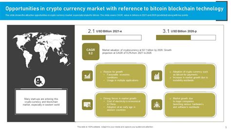 Bitcoin Blockchain Technology Ppt Powerpoint Presentation Complete Deck