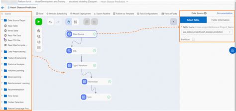 Bangun Dan Debug Model Platform For Ai