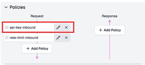 Flask Api Tutorial Build Document And Secure A Rest Api Zuplo