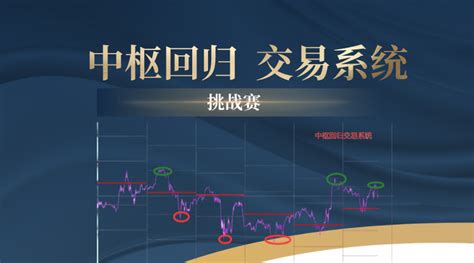 为什么不建议个人使用ea交易 知乎