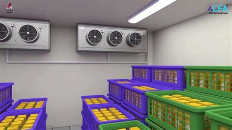 Interactive Product Animation In Chennai ID