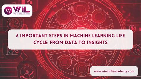6 Important Steps In Machine Learning Life Cycle From Data To Insights