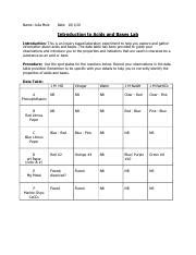 Understanding Acids And Bases In Laboratory Experiments Course Hero