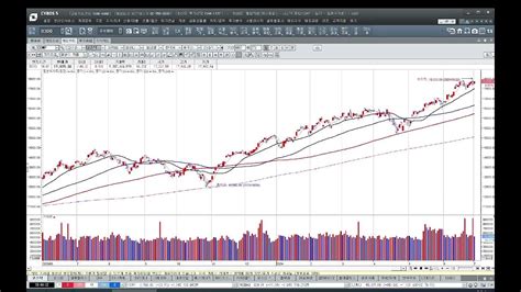 급등주 대봉엘에스 비만치료제 바이오 제약 엔비디아 반도체 미국시장 주식투자 삼성전자 Sk하이닉스 2차전지 테슬라 애플 자율주행 화장품 Ai