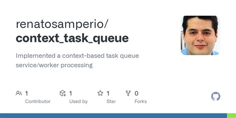 GitHub Renatosamperio Context Task Queue Implemented A Context Based Task Queue Service