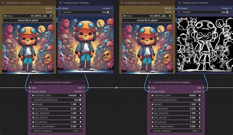 Searge Sdxl Evolved V40 Optimized Workflow For Comfyui Txt2img