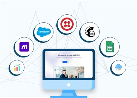 Automations With Webhook Gllow Website Building