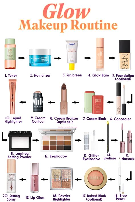 Glow Makeup Routine Makeup Routine Simple Makeup Simple Makeup Tips