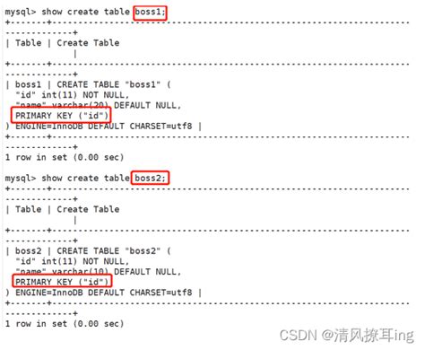mysql索引 csdn博客