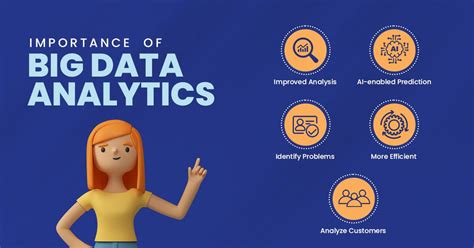 importance of data security in an organization