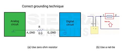 10 best electronic circuit design practices sierra circuits