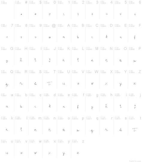 SingleLine Font Fonts2u Com