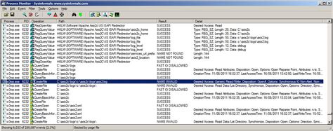 Axis2c Logging And Its Documentation My Public Notepad