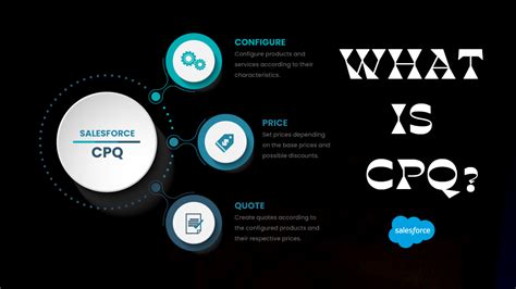 What Is Cpq Salesforce