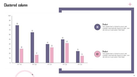 Top 10 Digital Age Powerpoint Presentation Templates In 2025