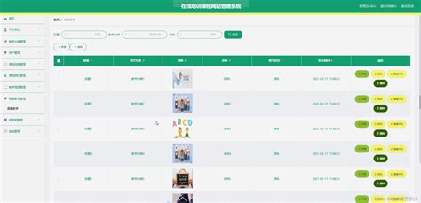Java在线培训课程网站管理系统（源码开题）网站管理培训课程 Csdn博客