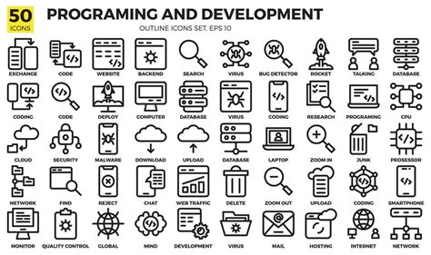 Programing And Development Outline Icons Set The Collection Includes Of Business Developments