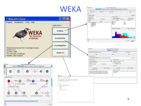 Data Mining Csci 307 Spring 2019 Lecture 7 Ppt Download