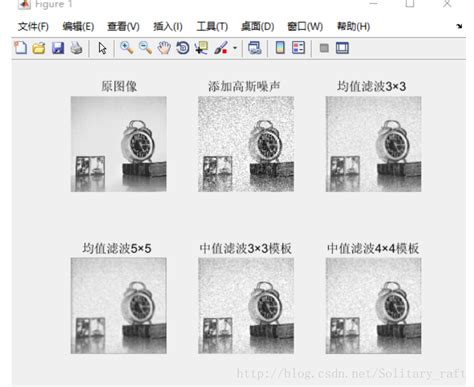 图像增强—空域滤波，椒盐噪声高斯噪声 均值滤波器中值滤波器在空域中去除高斯噪声和椒盐噪声solitaryraft的博客 Csdn博客