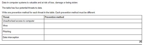 Gcse Computer Science Revision