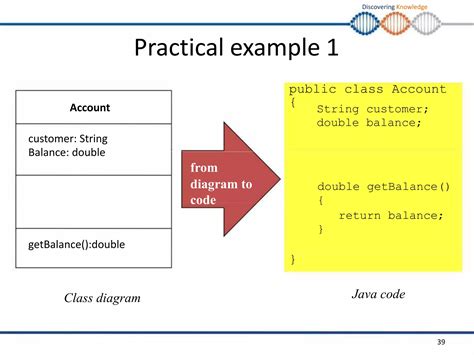 Fundamentals Of Oop Object Oriented Programming Pptx Programming