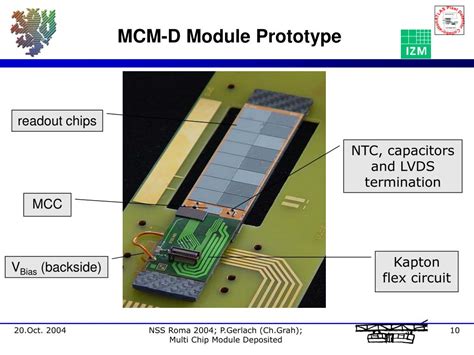 PPT Building Pixel Detector Modules In Multi Chip Module Deposited Technology PowerPoint