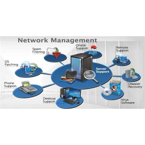 Network Management Services 999 Sla 1 Hour Response Time