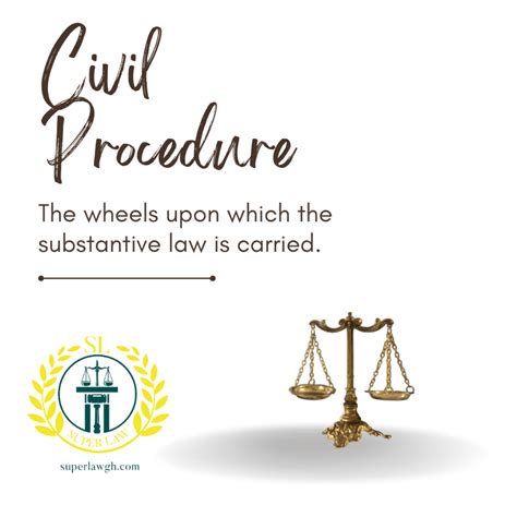 Civil Procedure In Ghana