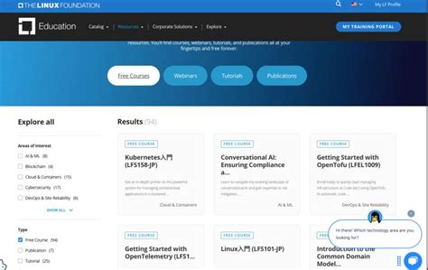 Opensource Techlife Desarrolloprofesional Cloudcomputing Linux Tecnología Innovación