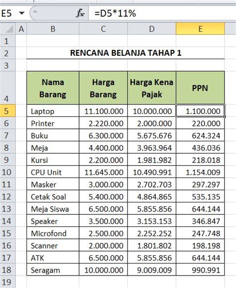 Menghitung Dpp Dan Ppn 11 Persen Dengan Rumus Excel Untuk Dana Bos
