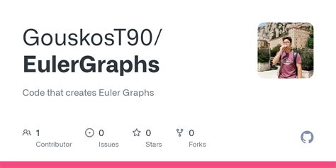 Github Gouskost Eulergraphs Code That Creates Euler Graphs