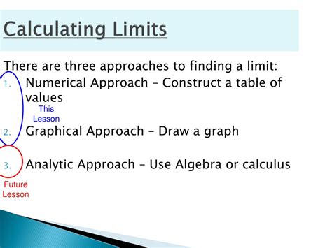 PPT Estimating Limits Graphically Day Exploring Numerical And Graphical Approaches