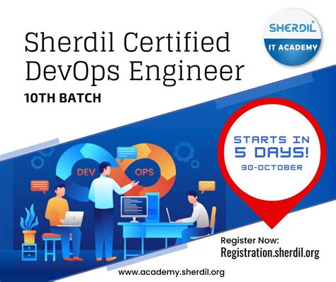 Sherdil It Academy On Linkedin Sherdilitacademy Multicloudacademy