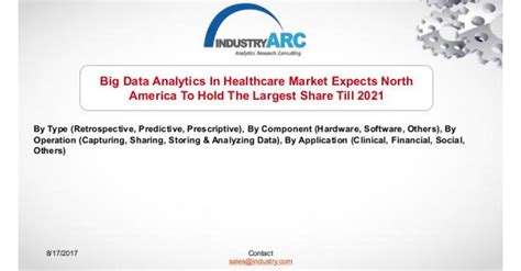 Big Data Analytics In Healthcare Market Big Data Analytics In