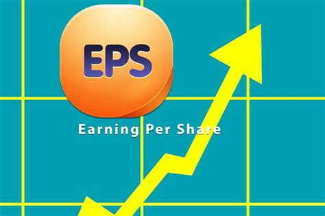 What Is The Eps Index Its Meaning And Uses In Financial Investment