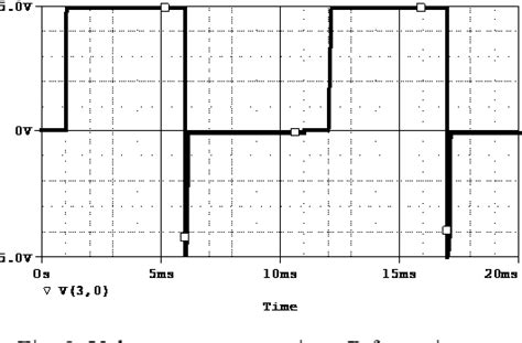 Figure From Spice Simulation Of Memristor Logic Functions Semantic Scholar