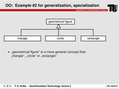 Ppt Geoinformation Technology Lecture 2 B Object Modeling Powerpoint Presentation Id9552096